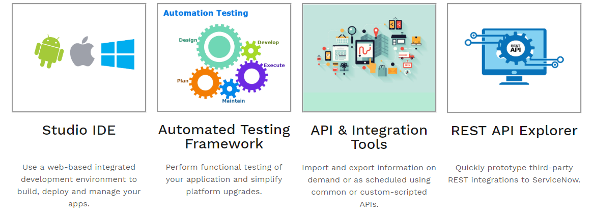 Services – SmartMap Insights